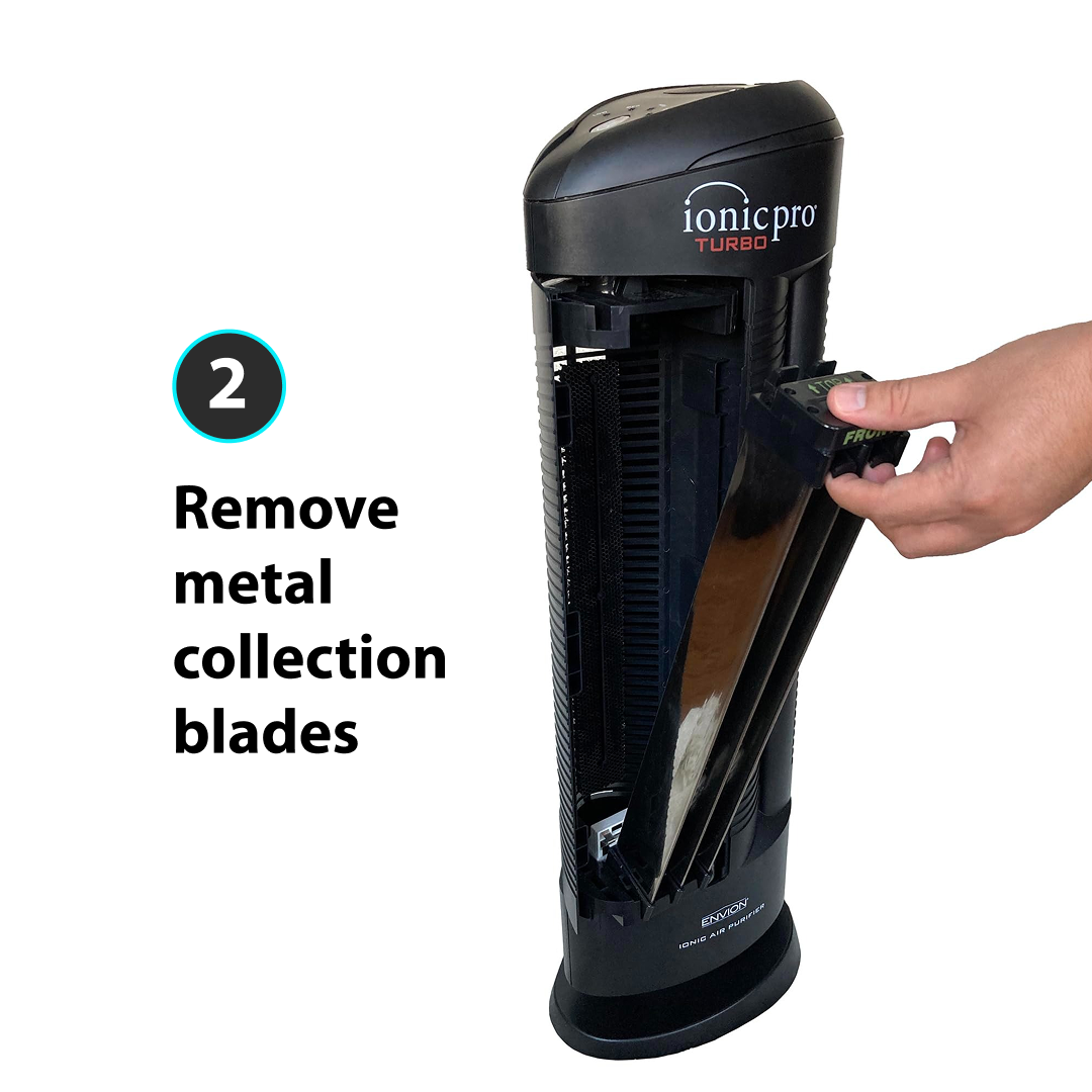 Ionic Pro Turbo – IonicPro